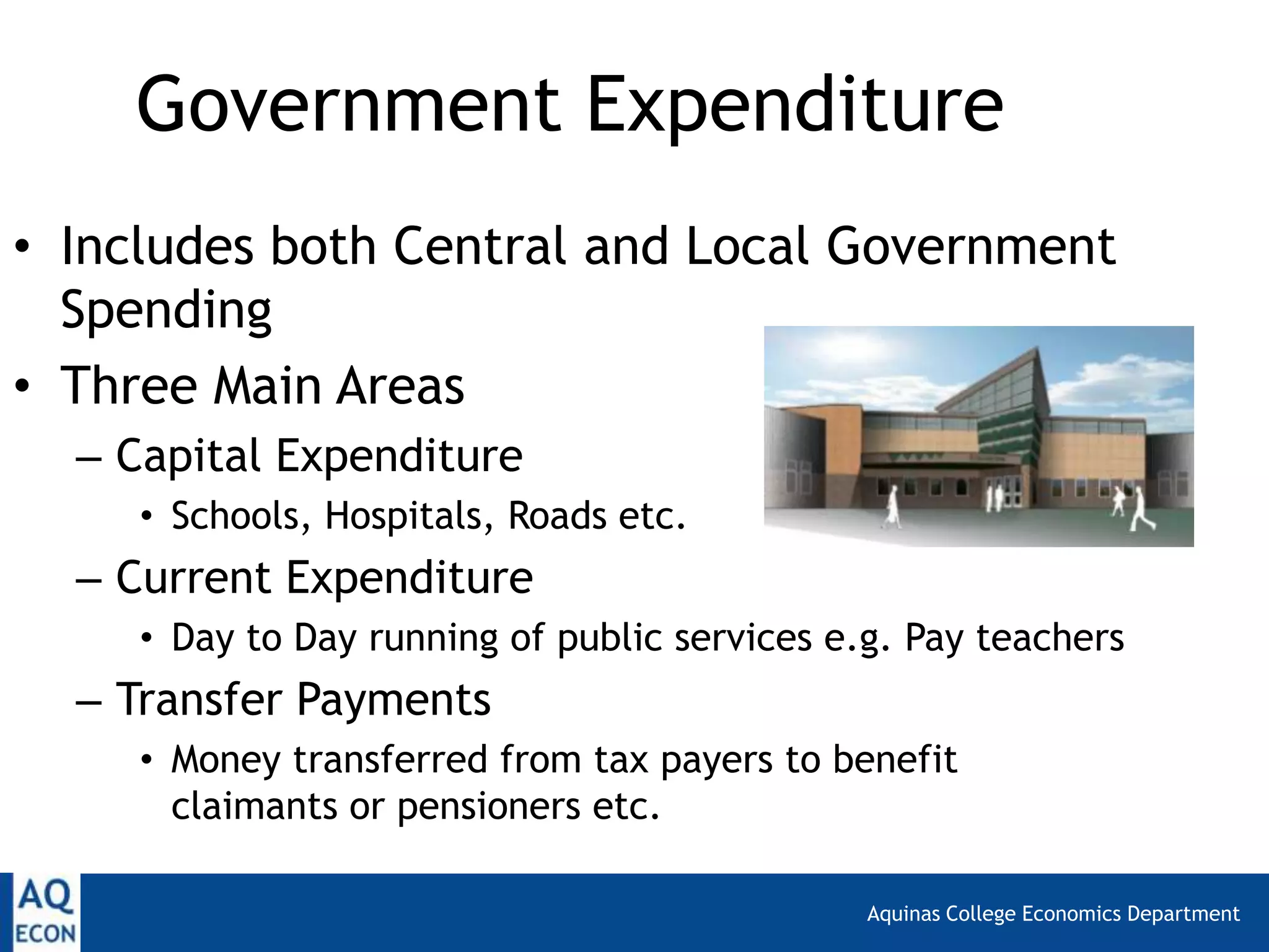 Fiscal Policy and Government Expenditure | PPTX