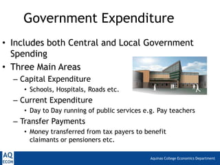 Fiscal Policy and Government Expenditure | PPTX