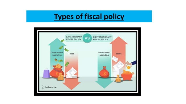 Fiscal policy and its types | PPTX