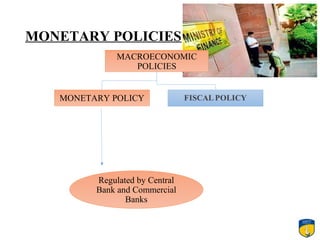 Fiscal policy and monetary policy | PPT