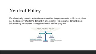 Fiscal Policy by Syed Aman Ali.pptx