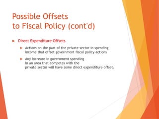Fiscal policy keynesians | PPT