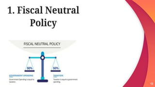 FISCAL POLICY PPT-1.pptx