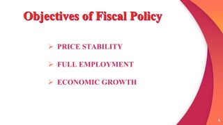 FISCAL POLICY PPT-1.pptx