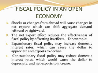 Fiscal Policy Ppt | PPTX