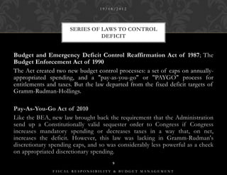 Fiscal Responsibility and Budget Management | PDF