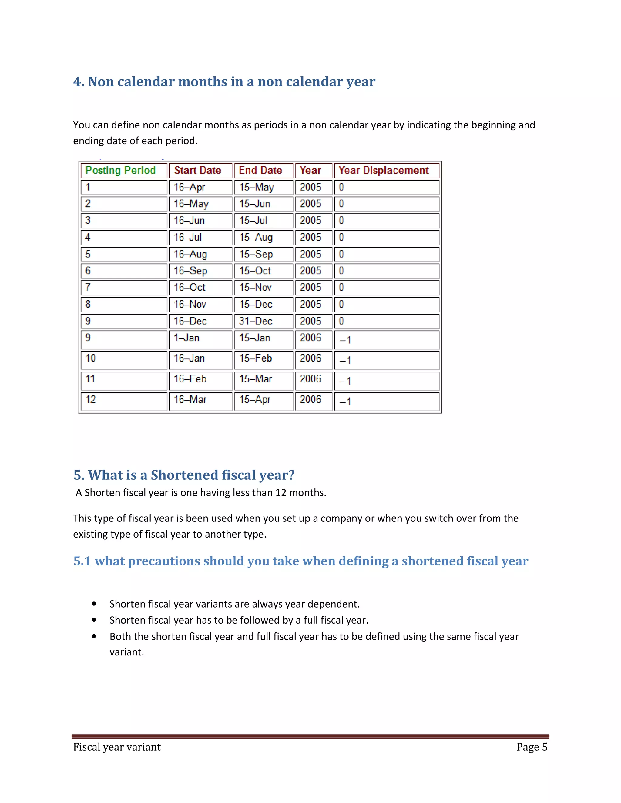 Fiscalyear variant | PDF