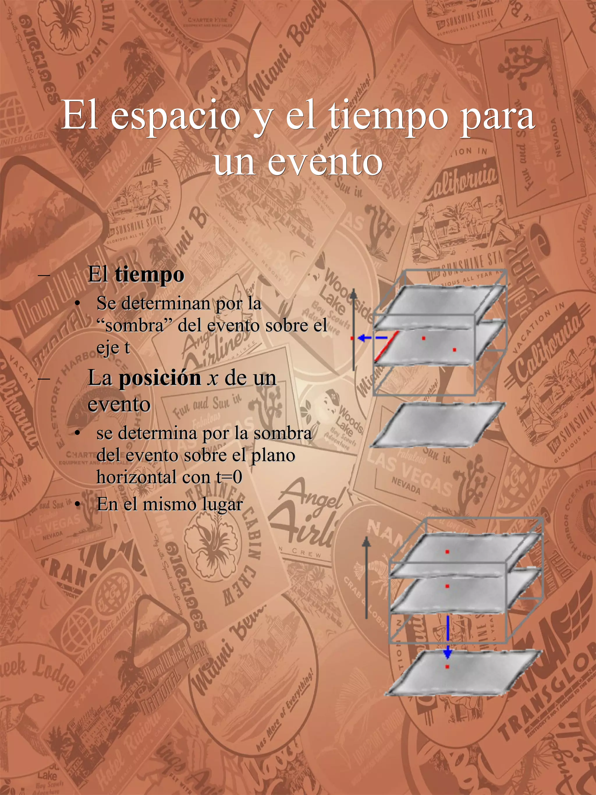 Modelo Espacio Tiempo de Aristóteles | PDF
