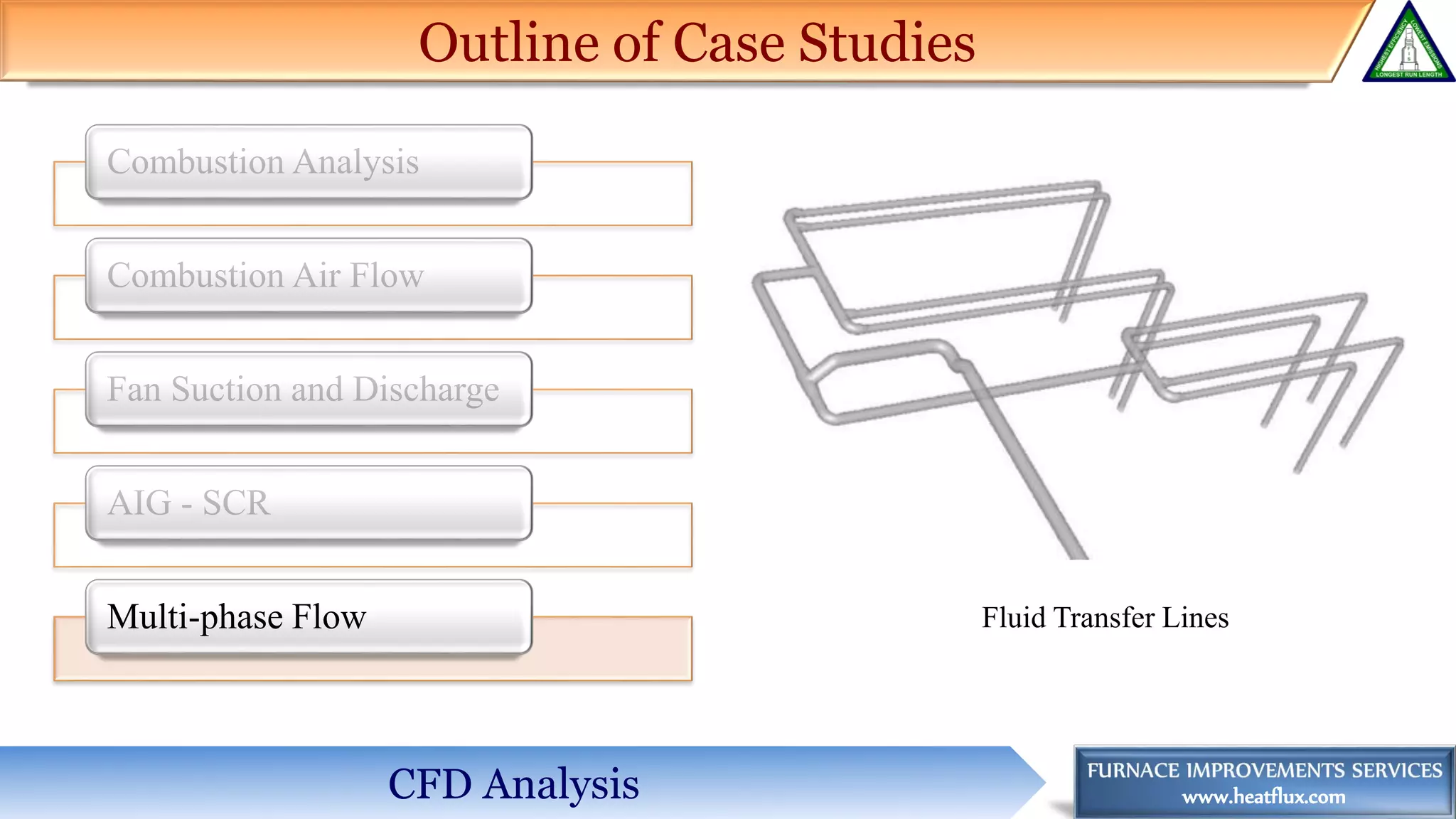 Computational Fluid Dynamics Cfd Modelling For Designing