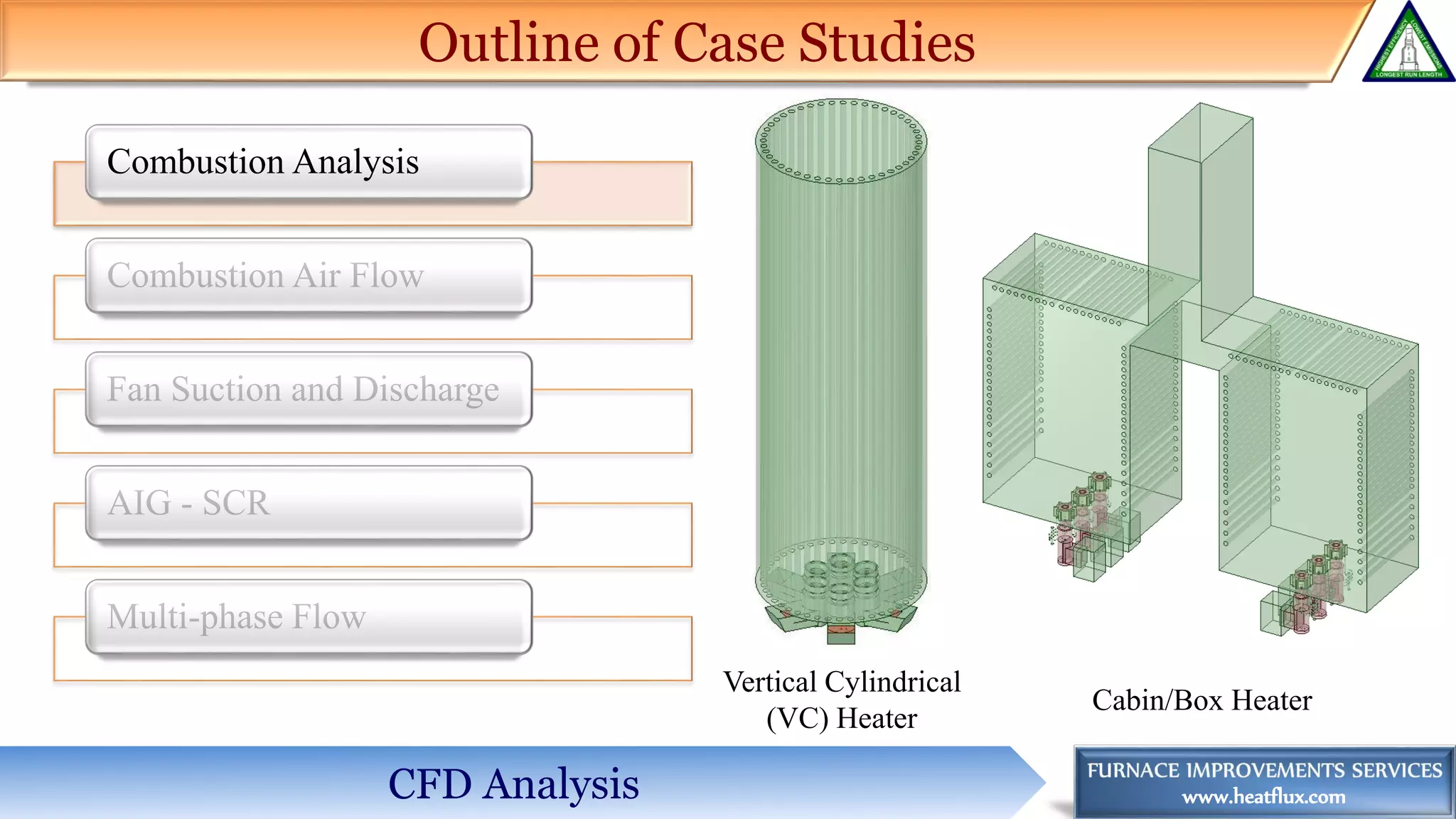 Computational Fluid Dynamics Cfd Modelling For Designing