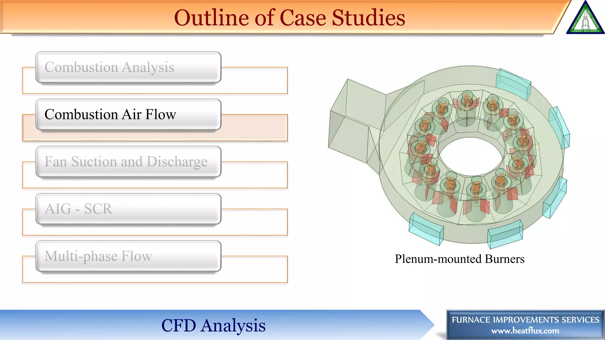 Computational Fluid Dynamics Cfd Modelling For Designing