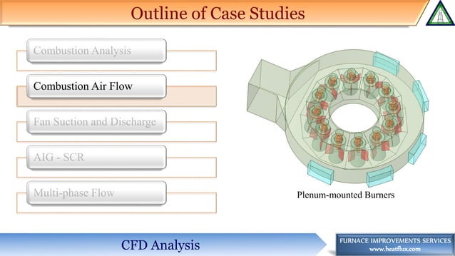 Computational Fluid Dynamics (CFD) Modelling for Designing & Troubleshooting Fired Heaters | PDF