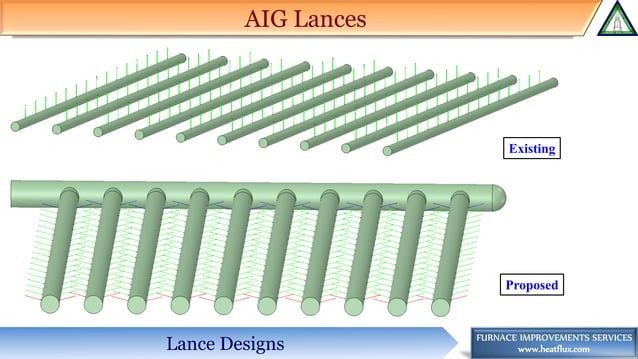 Computational Fluid Dynamics (CFD) Modelling for Designing & Troubleshooting Fired Heaters | PDF