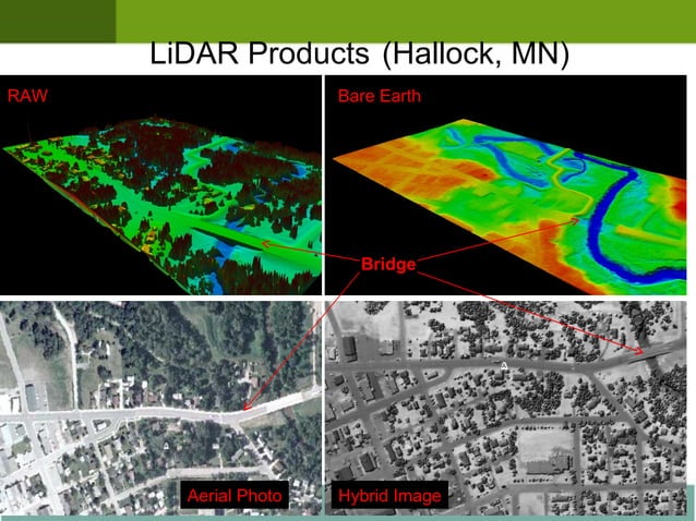 Fischer - Importance of Quality Control in Using LiDar | PPT