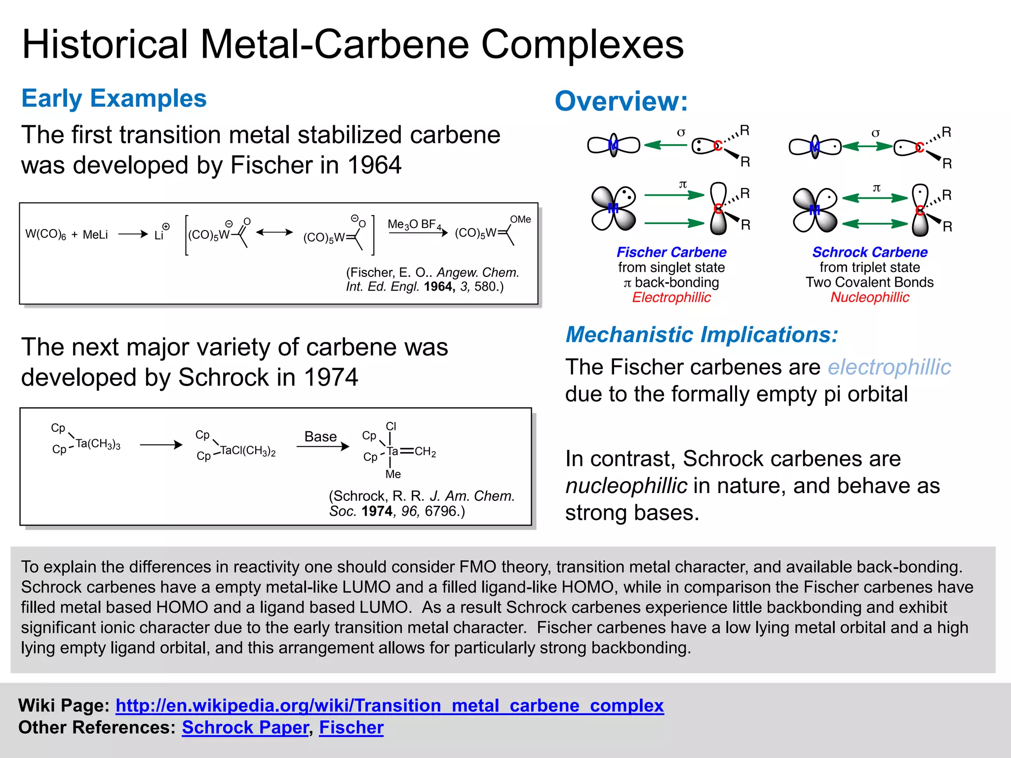 Fischer and schrock carbenes | PPTX Fischer and schrock carbenes | PPTX