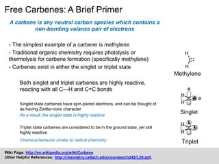 Fischer and schrock carbenes | PPTX