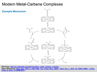 Fischer and schrock carbenes | PPTX