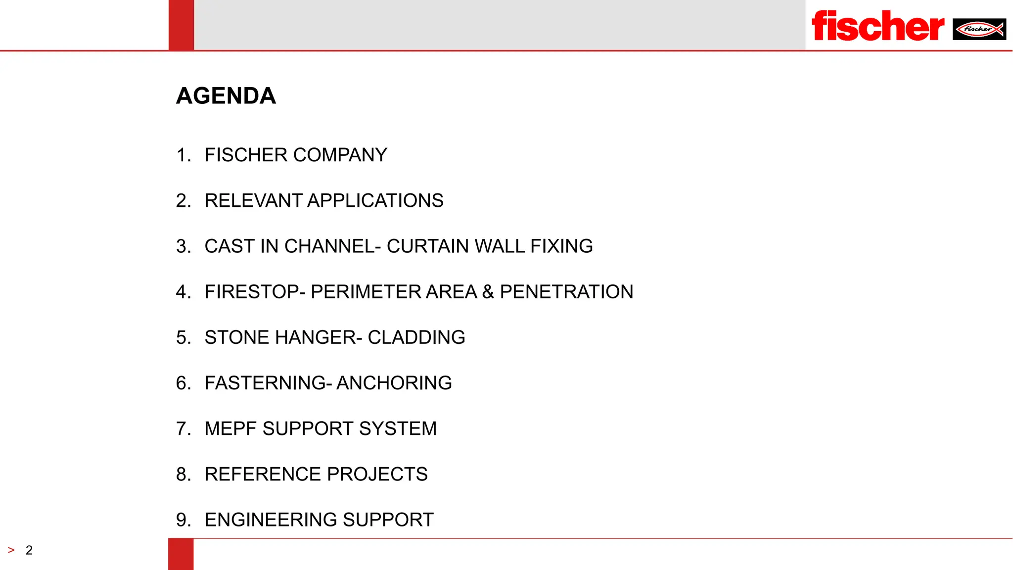 fischer_ introduction Application details.pdf