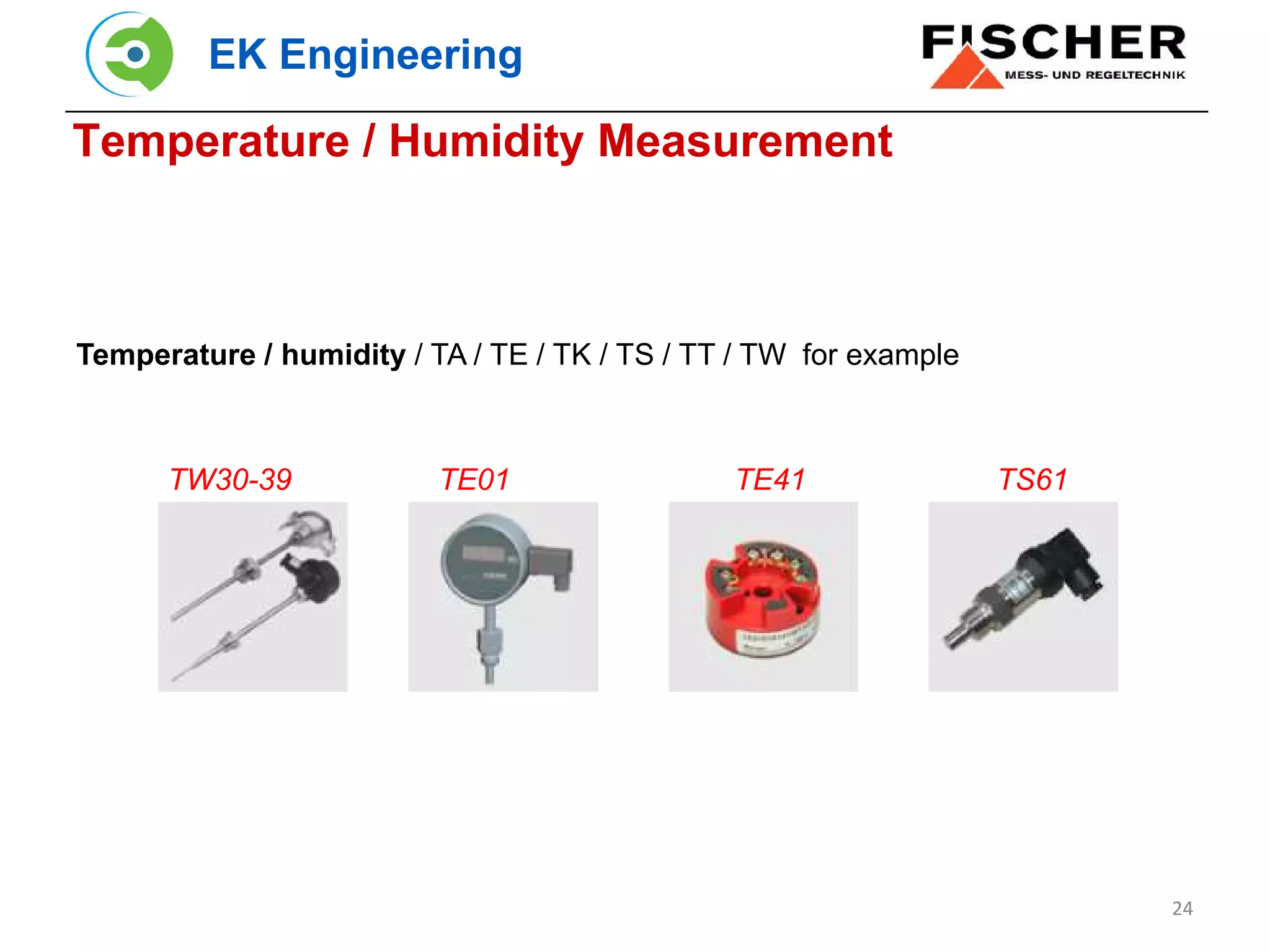Fischer Mess Und-Regeltechnik Product catalogue - EK Engineering | PDF