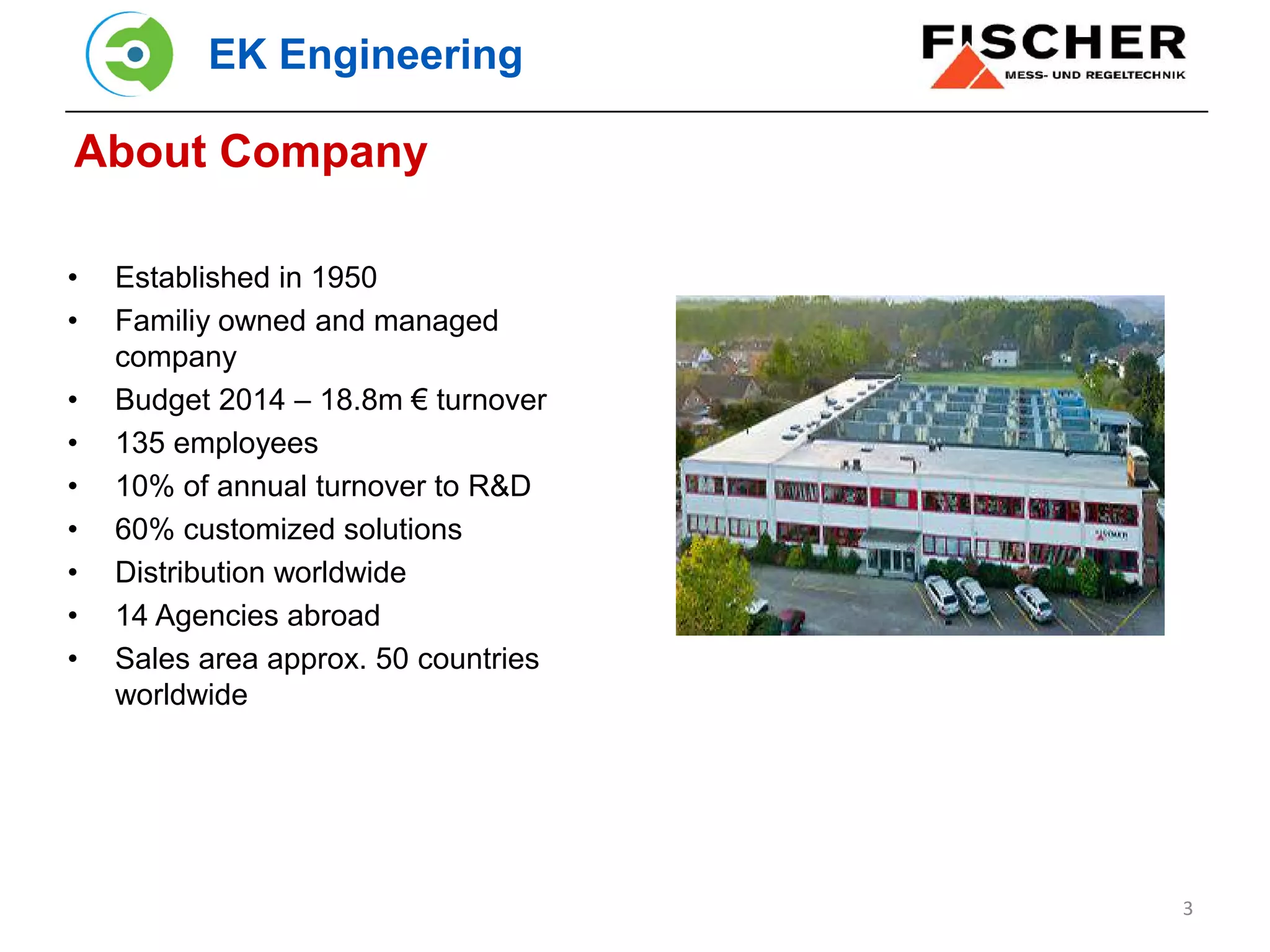 Fischer Mess Und-Regeltechnik Product catalogue - EK Engineering | PDF