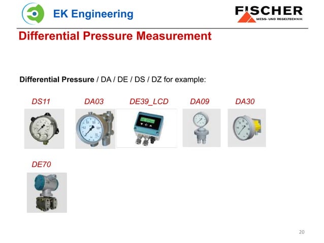 Fischer Mess Und-Regeltechnik Product catalogue - EK Engineering | PPT