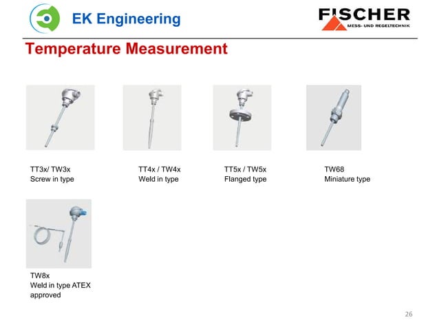 Fischer Mess Und-Regeltechnik Product catalogue - EK Engineering | PPT