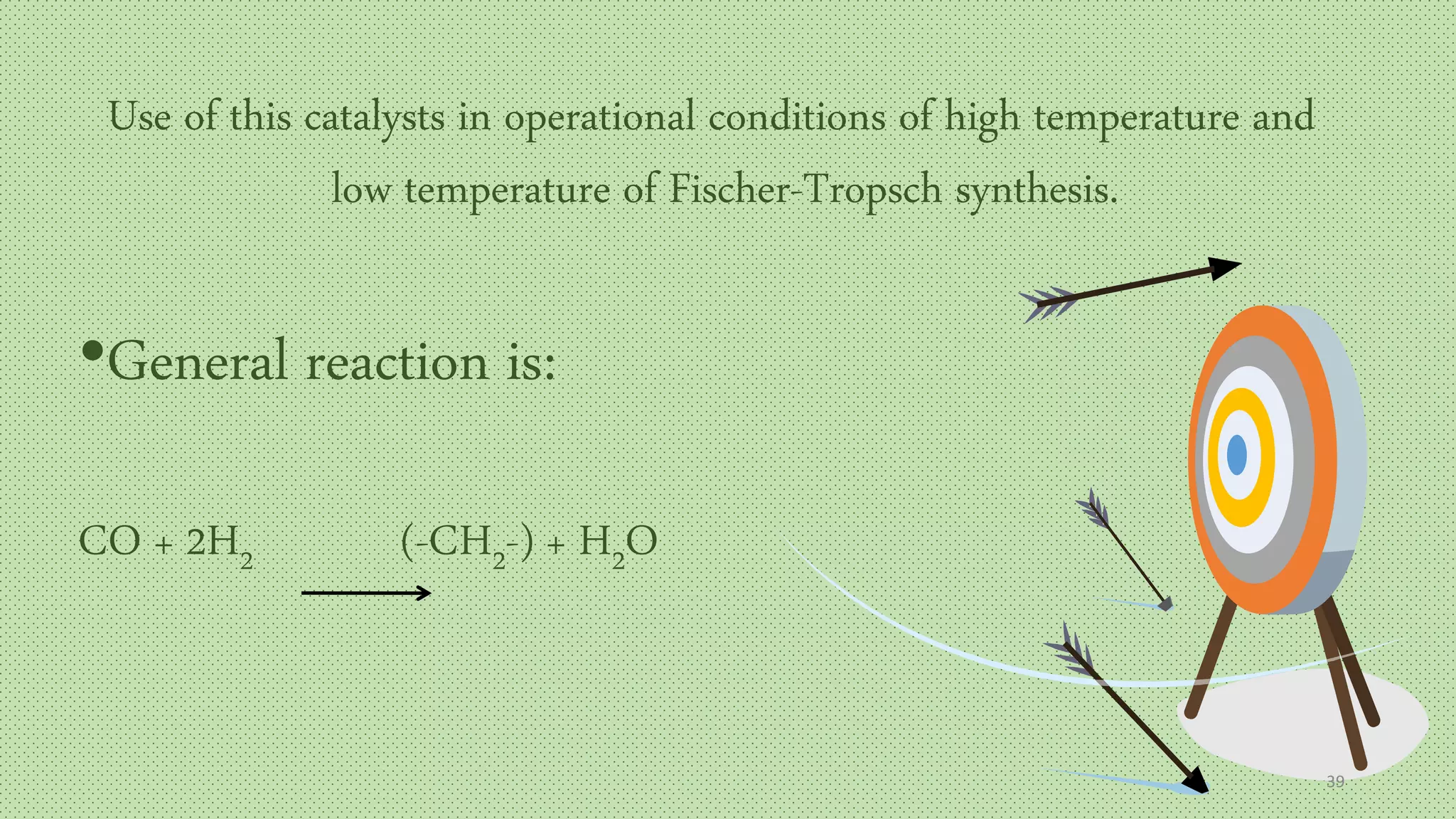 Fischer tropsch | PPTX