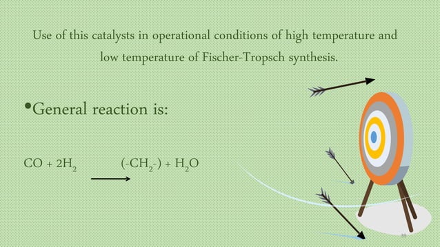 Fischer tropsch | PPTX | Chemistry | Science