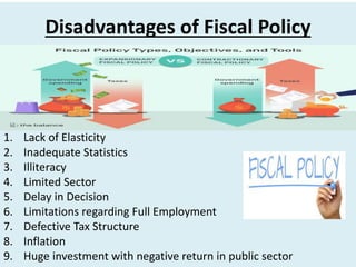 Fiscial policy | PPT