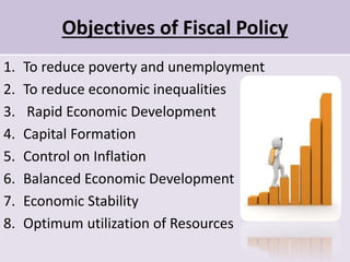 Fiscial policy | PPT