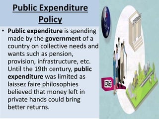 Fiscial policy | PPT