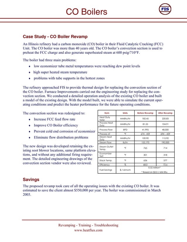 Fis CO Boiler Brochure | PDF