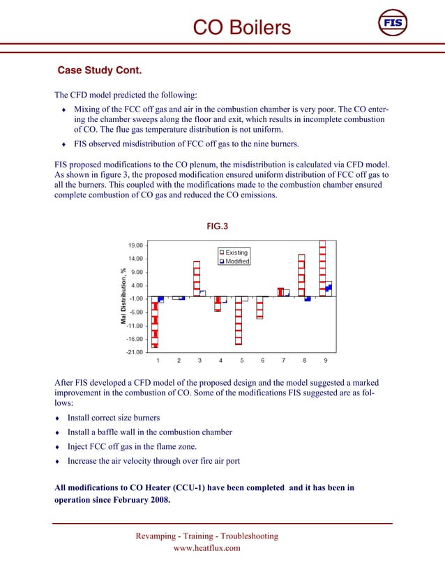 Fis CO Boiler Brochure | PDF