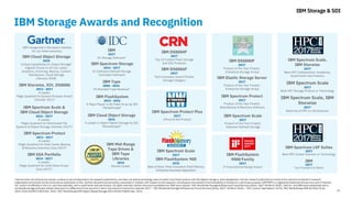 IBM Storage at FIS Connect 2018 | PDF