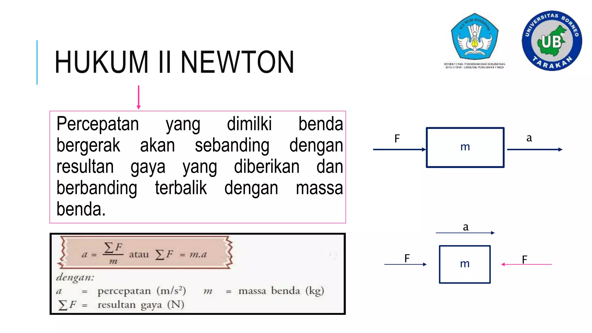 HUKUM NEWTON III- FISIKA DASAR, UNIVERSITAS BORNEO TARAKAN | PPS
