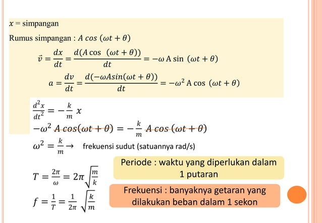 Fisika Dasar 1- Dinamika Partikel | PPTX