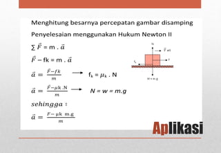 Fisika Dasar 1- Dinamika Partikel | PPTX