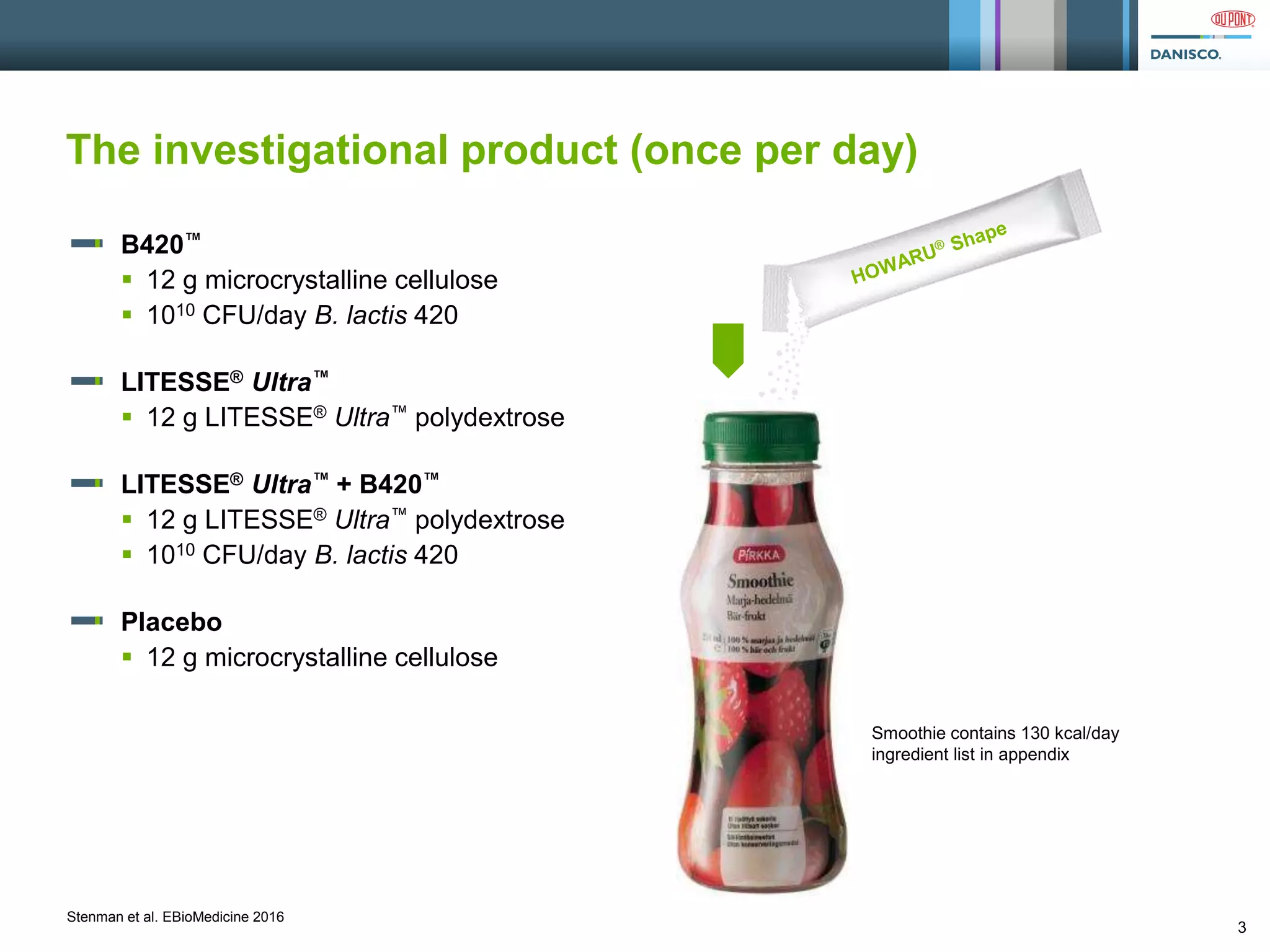 New opportunities with bifidobacteria and polydextrose in food and food ...