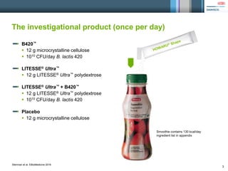 New opportunities with bifidobacteria and polydextrose in food and food ...