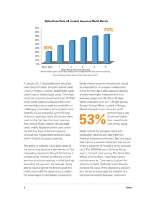Fiserv instant issue_point_of_view | PDF