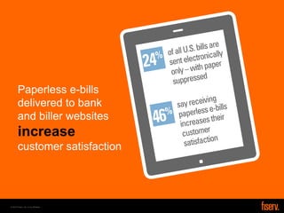 2014 Billing Household Survey from Fiserv | PDF