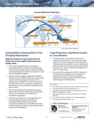 Fish 2.0 Market Report: Tuna | PDF