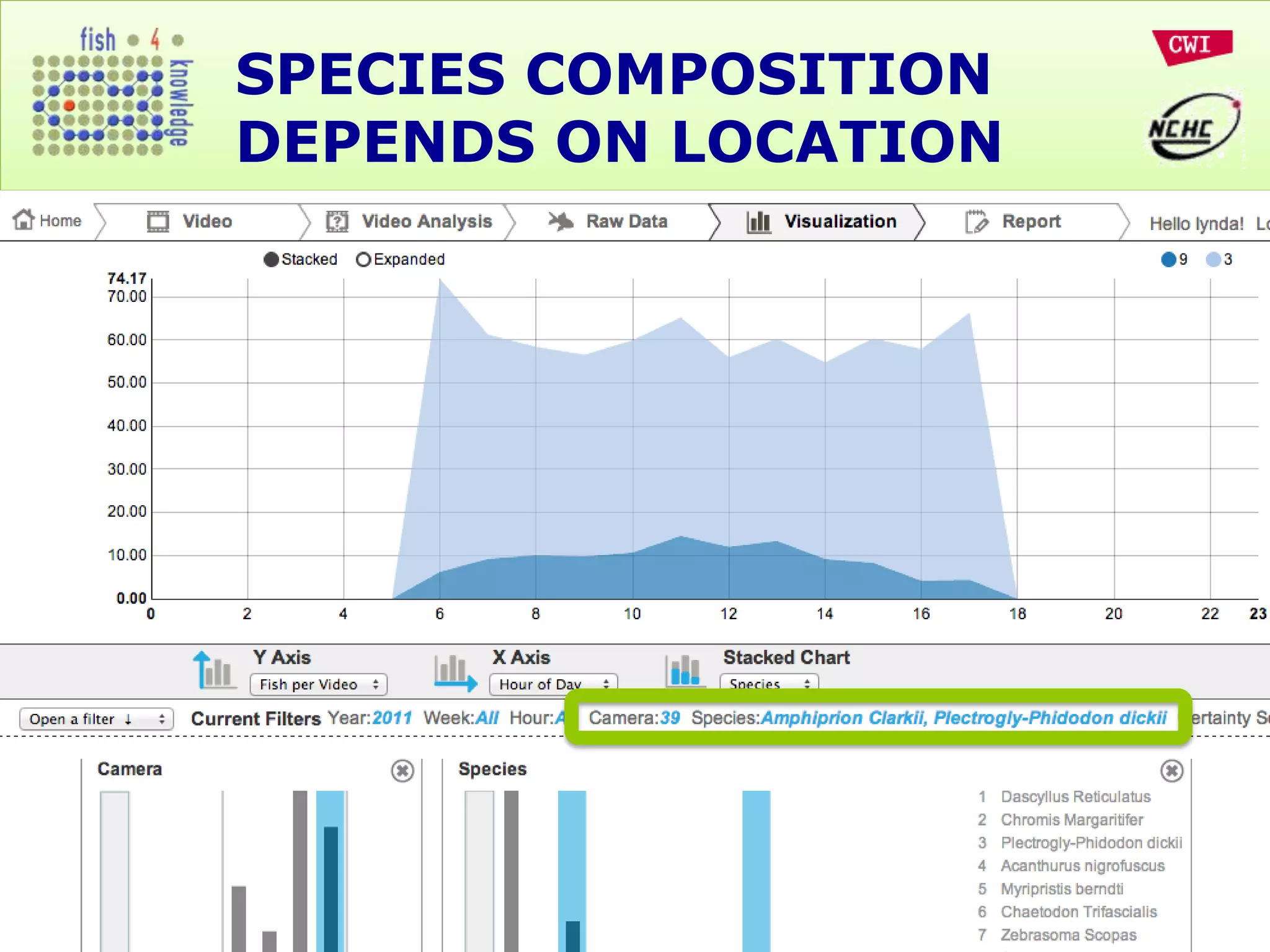 Fish4Knowledge: large scale coral reef fish monitoring using undersea ...