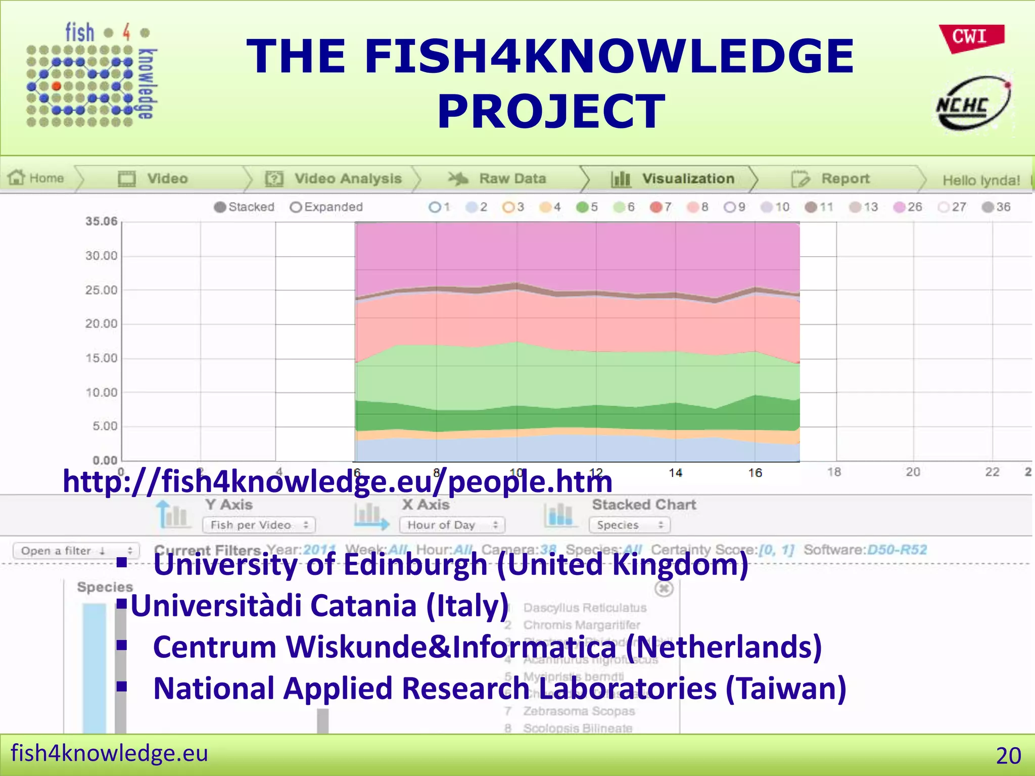 Fish4Knowledge: large scale coral reef fish monitoring using undersea ...