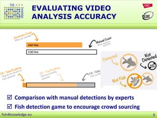 Fish4Knowledge: large scale coral reef fish monitoring using undersea ...
