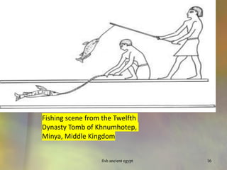 fish ancient Egypt .pdf