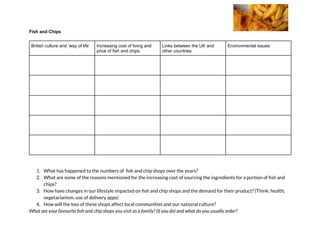Fish and Chips - card sequencing summary | PDF