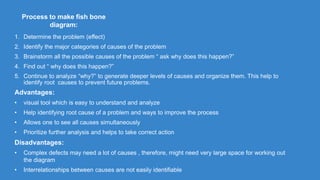 Fishbone - 6M | PPT
