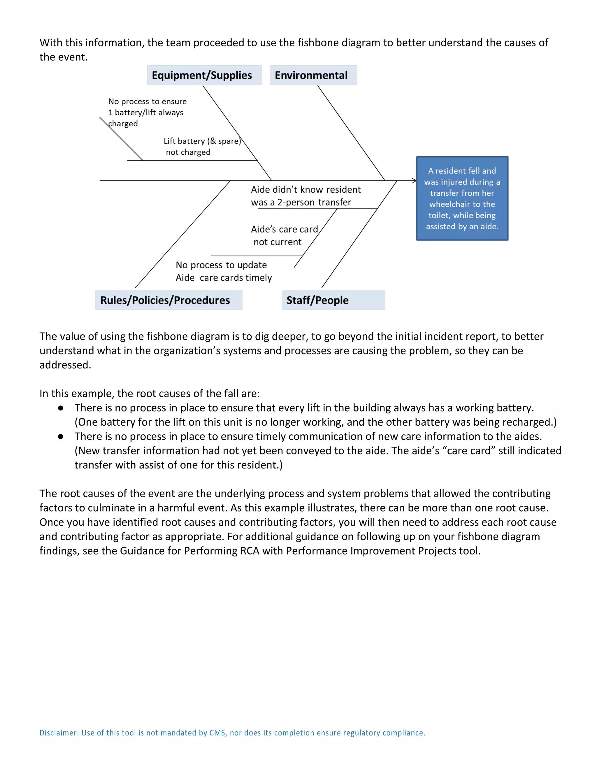 Fishbone.revised 11.18.13.pdf