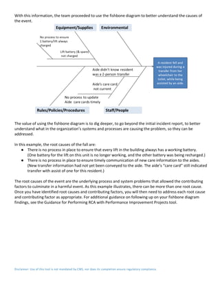 Fishbone.revised 11.18.13.pdf
